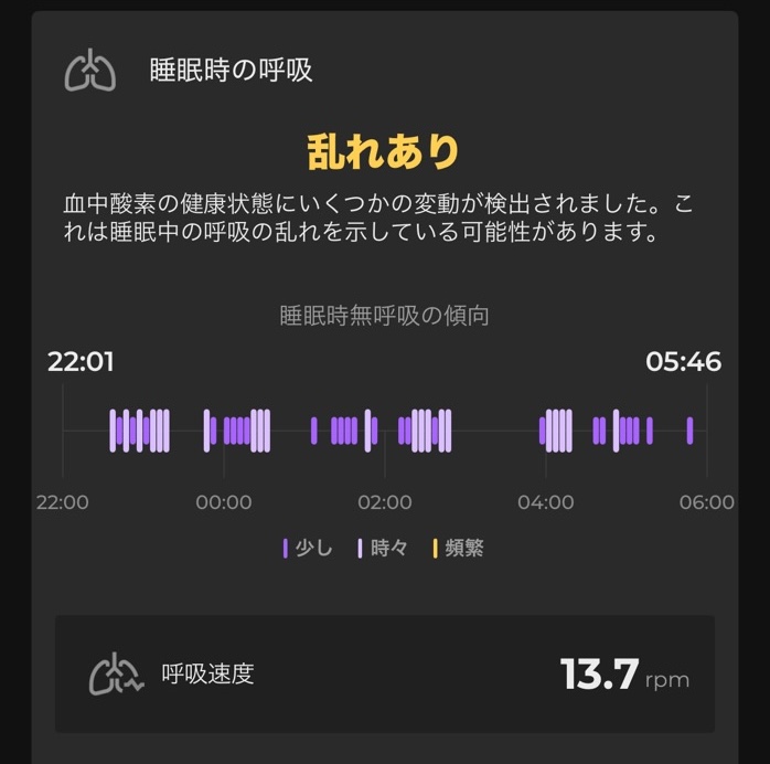 【レビュー】SOXAI RING 1.1｜日本製スマートリングで睡眠の質を爆上げ！